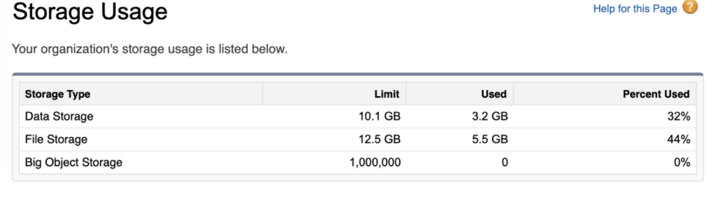 How to Export Files from Salesforce - Sastorm Software